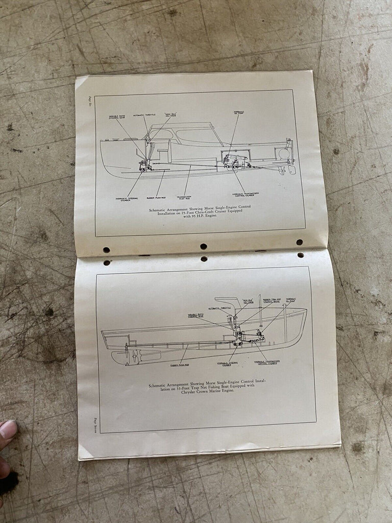 Morse Marine Control System Catalog Brochure 1945 Vintage – Iron Trap ...