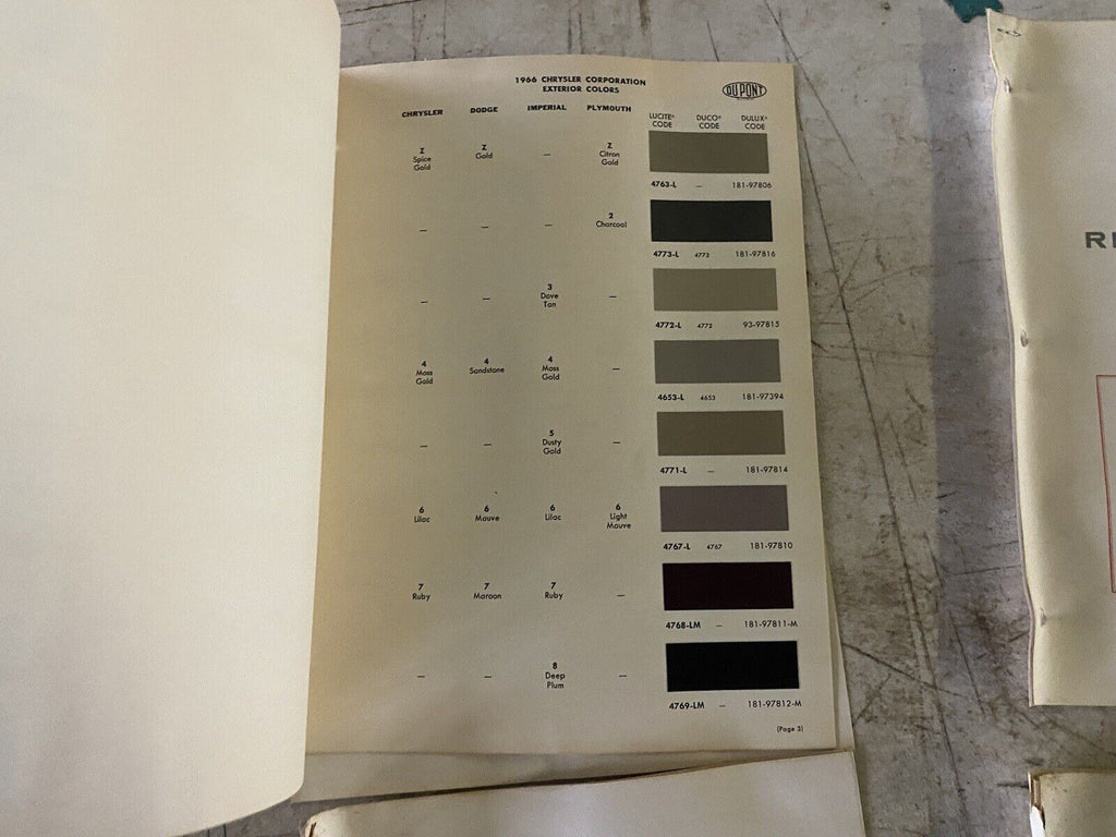 1963-66 Chrysler Dodge Plymouth DuPont Color Sample Paint Chips – Iron ...