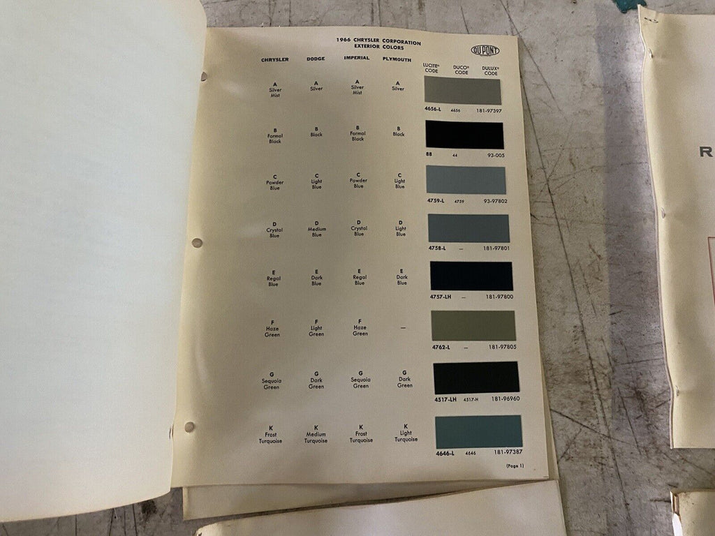 1963-66 Chrysler Dodge Plymouth DuPont Color Sample Paint Chips – Iron ...